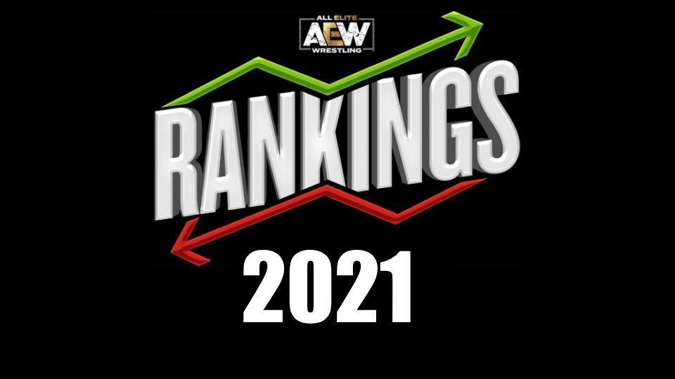 AEW Rankings Tracker 2021 - WrestleTalk