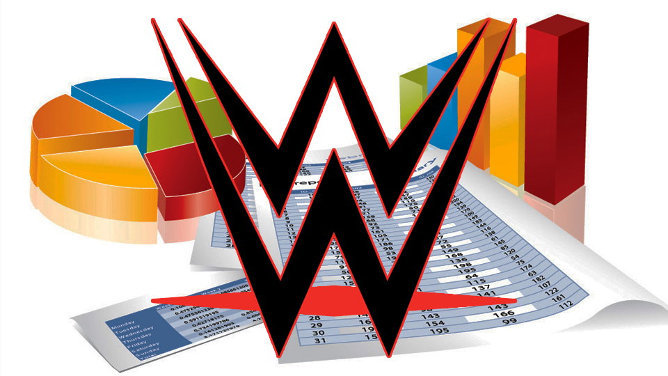 6 Fascinating WWE Stats From 2018 - Page 6 of 7 - WrestleTalk