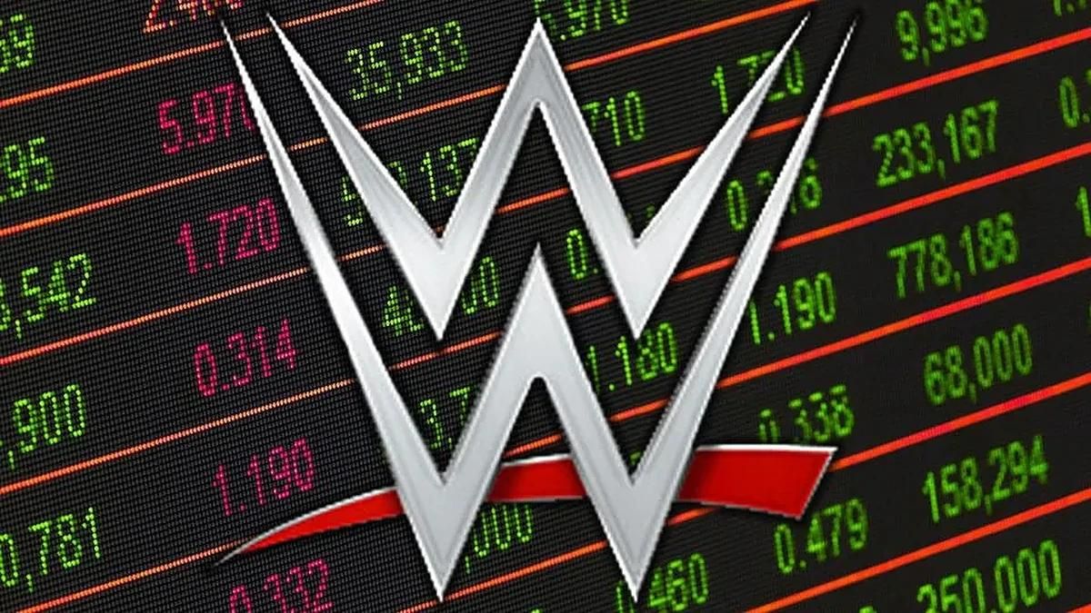 WWE Stock Reaches 52-Week High For Second Consecutive Day - WrestleTalk